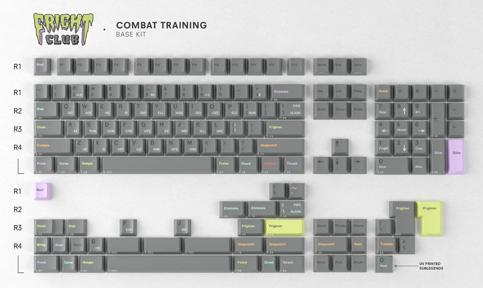 GMK Fright Club – Kiwi Clack